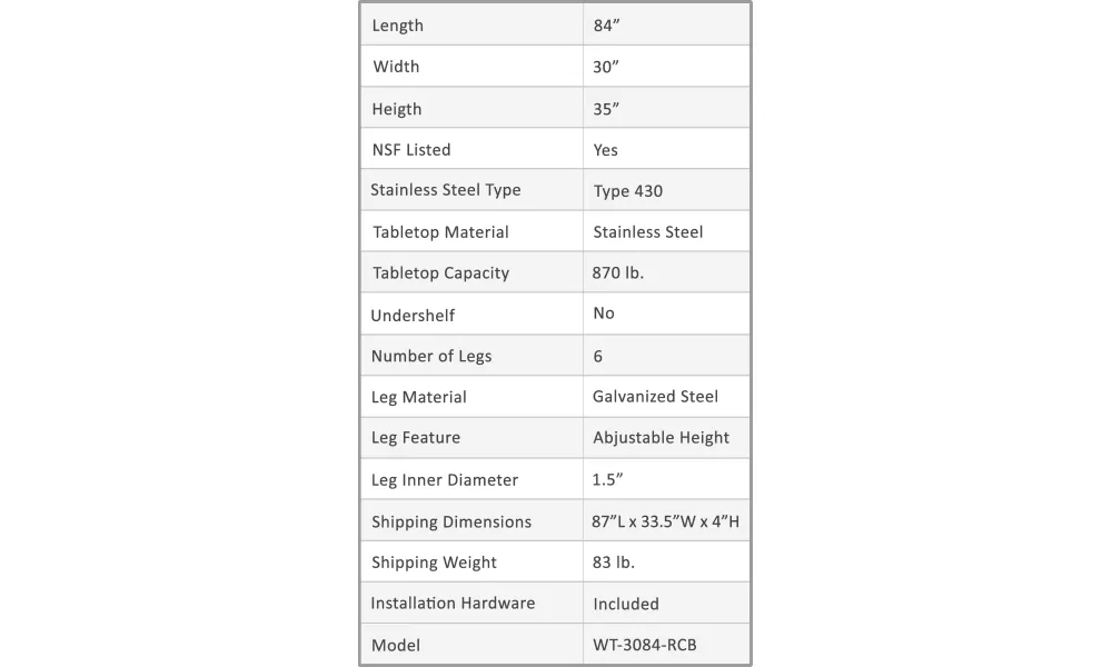 30" X 84" Stainless Steel Work Table With Open Base