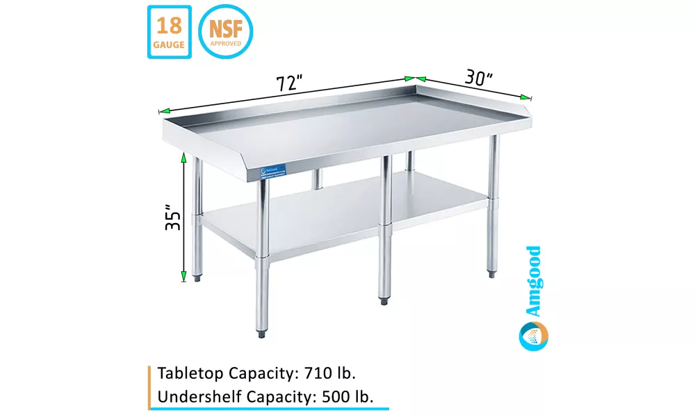30" X 72" Work Table with Backsplash and Sidesplashes
