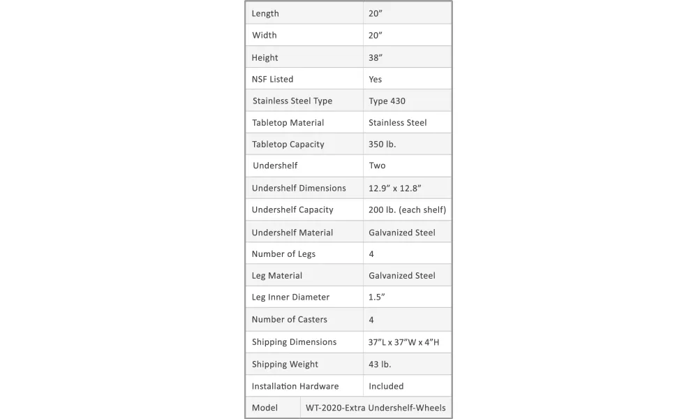 20" X 20" Stainless Steel Work Table with 2 Shelves and Wheels