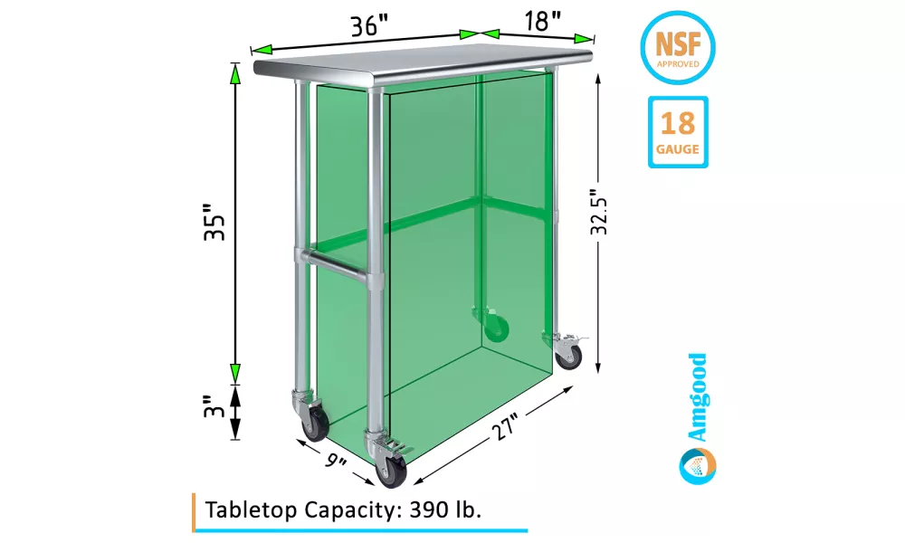 18" X 36" Stainless Steel Work Table With Open Base & Casters