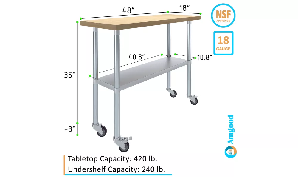 18" x 48" Maple Wood Top Work Table with Adjustable Undershelf and Wheels