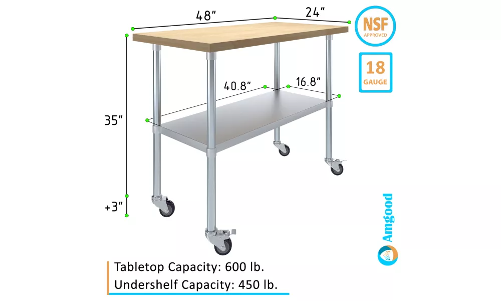 Wood Wheel Casters Table Antique Drop Leaf Table On Casters Design